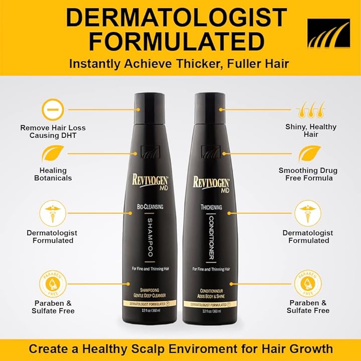 Scalp Therapy | Shampoo | Hair Loss Prevention | Revivogen®